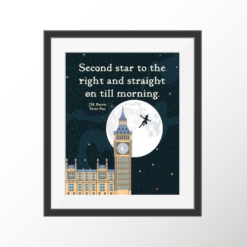 Peter Pan Quote ART PRINT Inspirational Nursery Gift Wall | Etsy