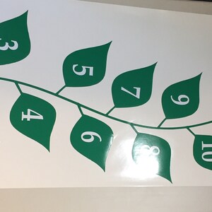 1 - 10 Flower Sensory Path for Schools, Hospital and Day Care Floors - Etsy