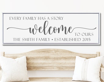 Every Family Has a Story Welcome to Ours Established Sign | Etsy