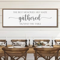 Dining Room Signs - Etsy