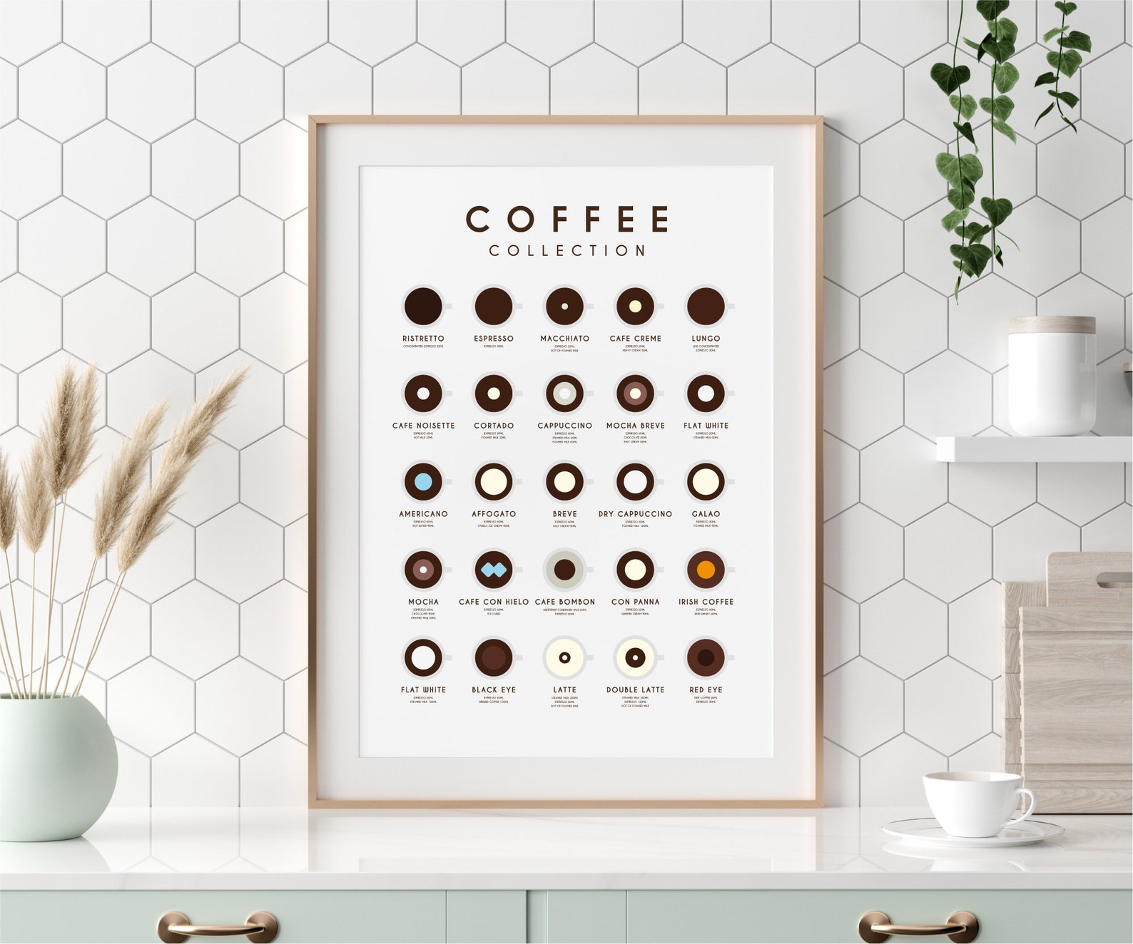 Wall Art, Coffee Print, Coffee Poster, Coffee Wall Art, A3 Print ...