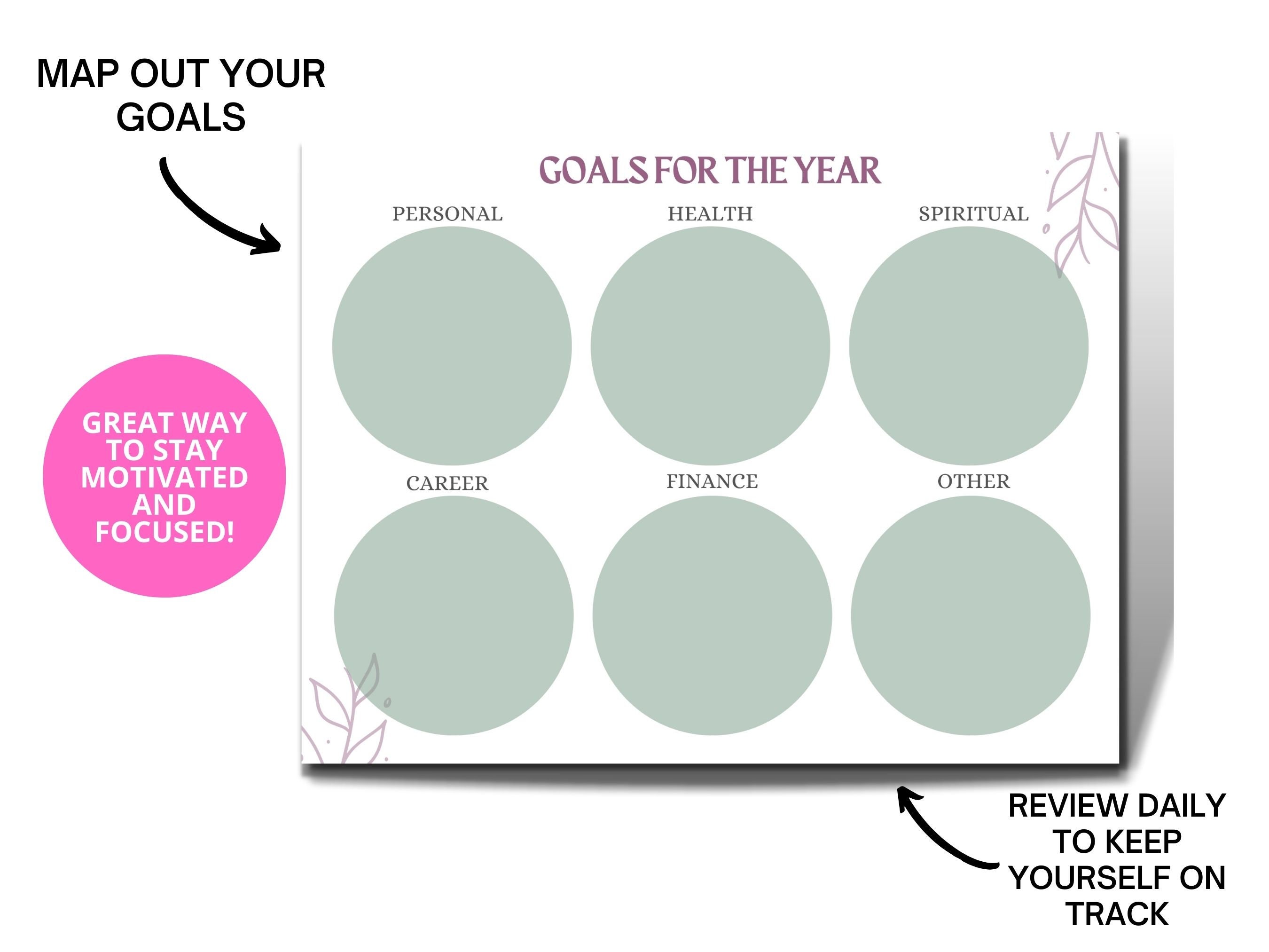 Goals for the Year Printable - Etsy