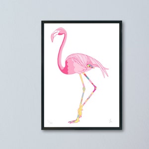 Flamingo Print, Tropical Print, Flamingo Poster, Flamingo Art, Pink ...