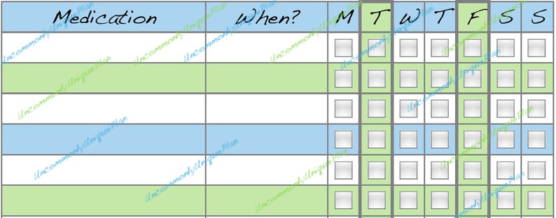 Printable Week-long Daily Medication Checklist - Etsy