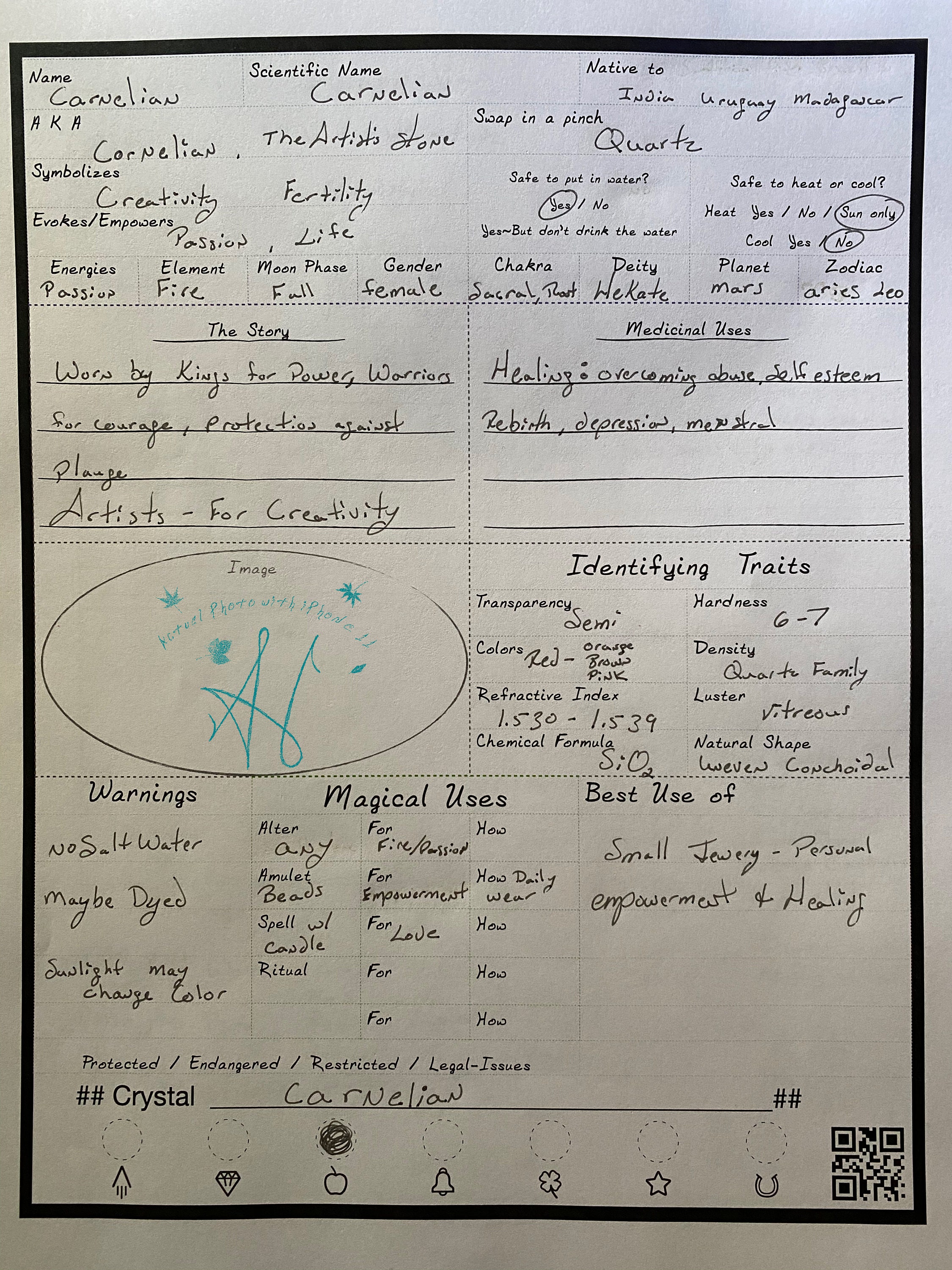 Crystal Log Sheet - Etsy UK