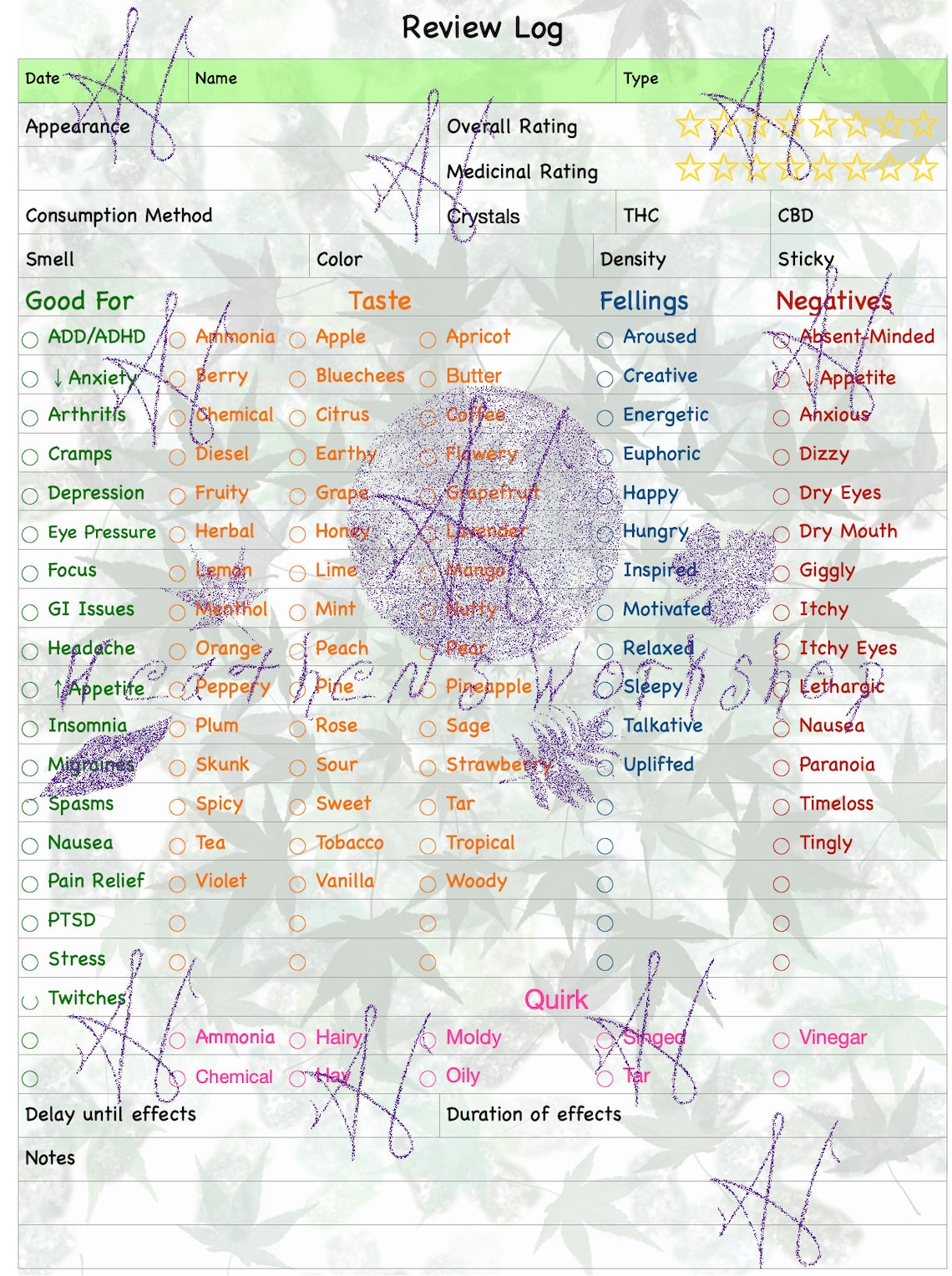 Grow Log ~ Tracking Your Plants Growth - Etsy