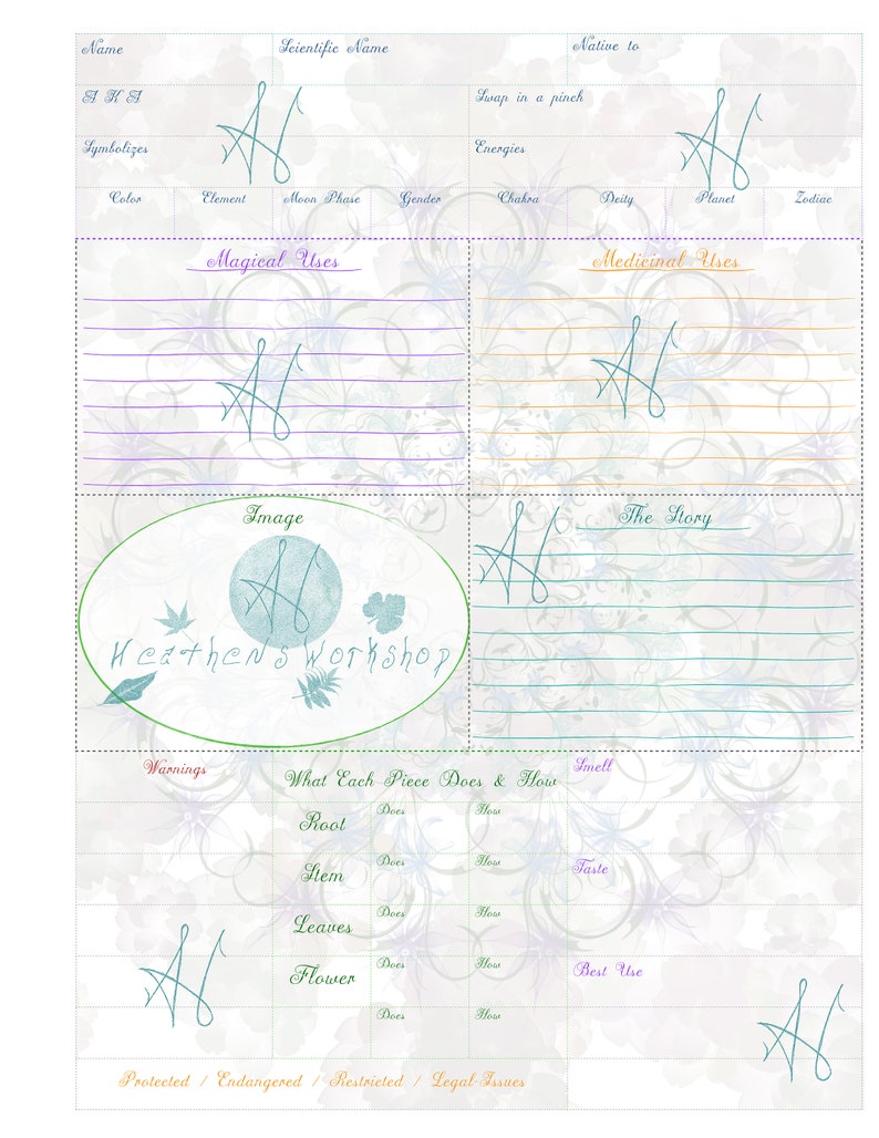 Herb Log Sheet - Etsy