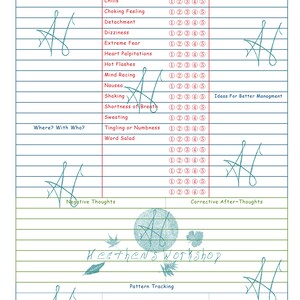 Panic Attack Log - Etsy