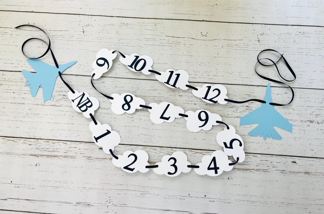 Top Gun First Birthday Photo Banner, Fighter Jet Birthday, Air Force ...