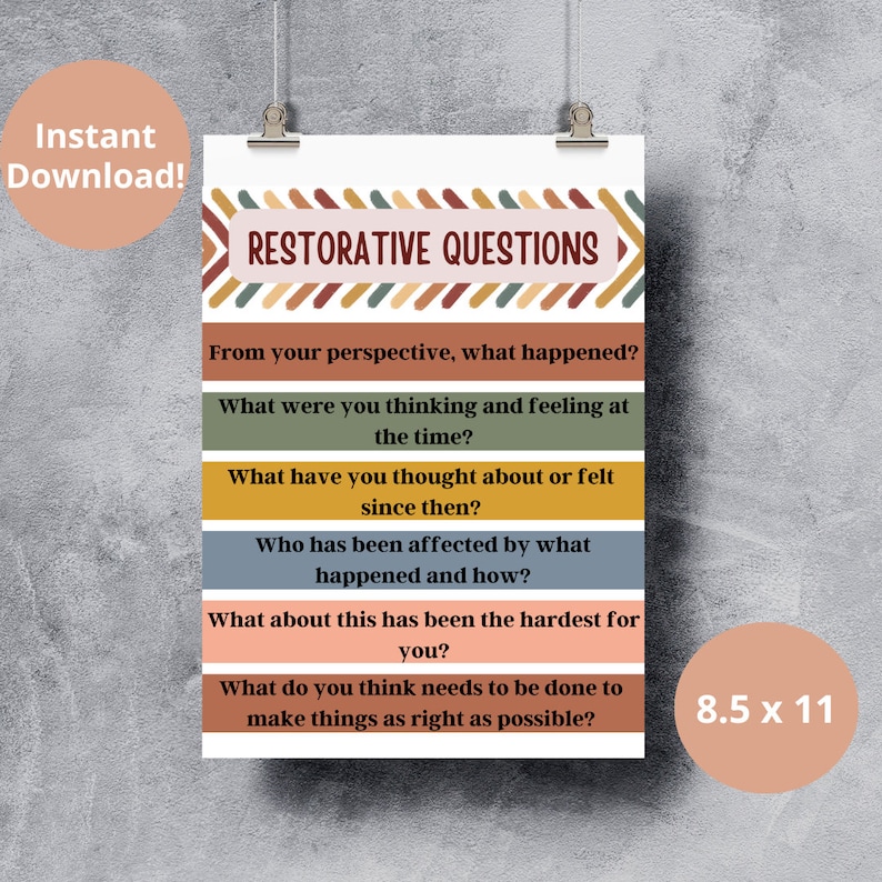 Restorative Justice Practices, School Discipline Poster, Therapy Aid ...