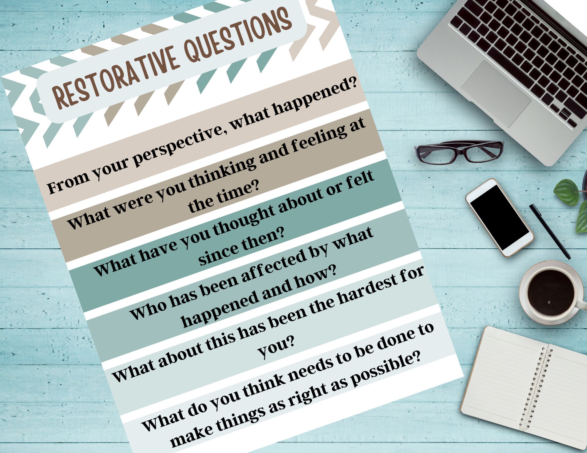 Restorative Justice Practices, School Discipline Poster, Therapy Aid ...