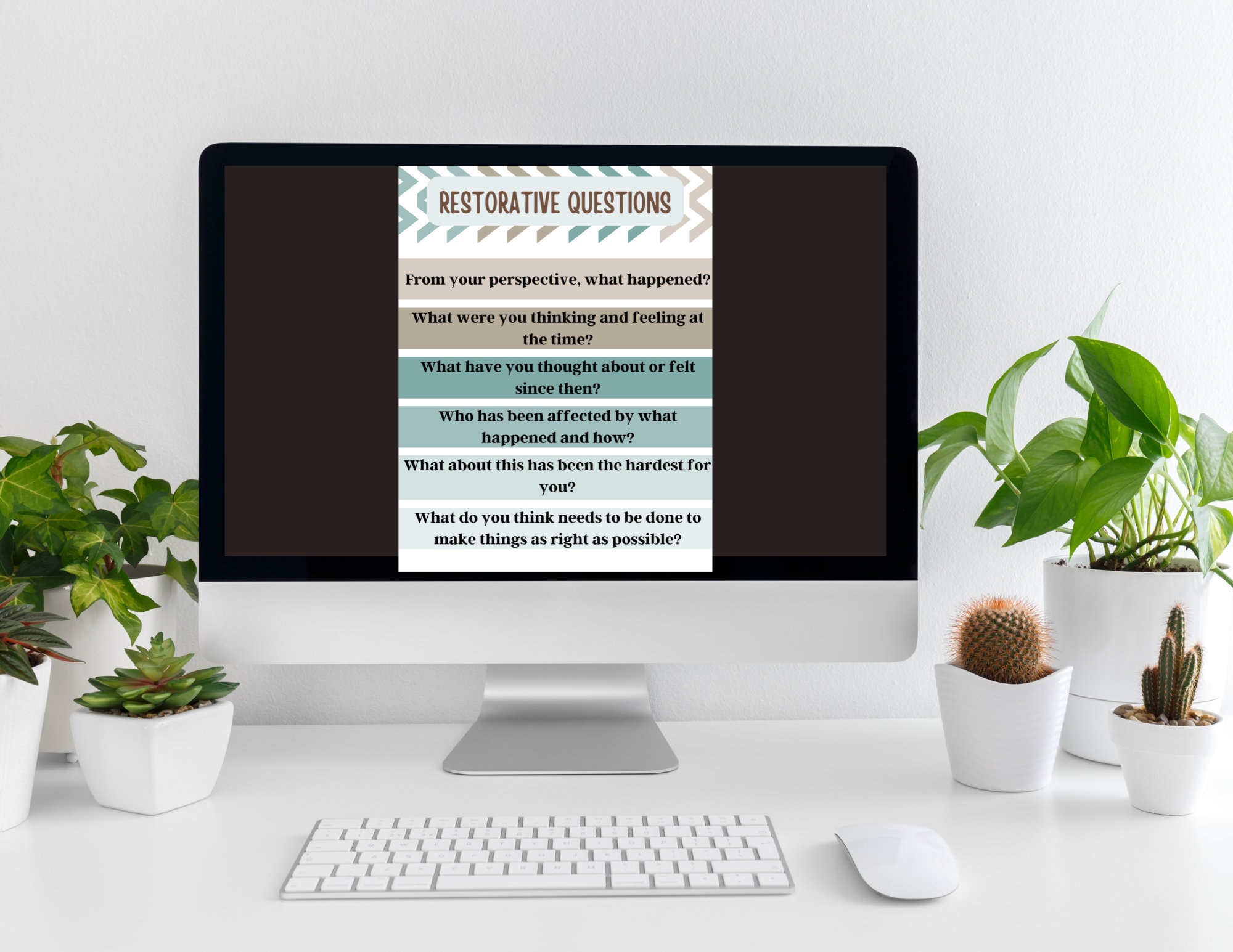 Restorative Justice Practices, School Discipline Poster, Therapy Aid ...