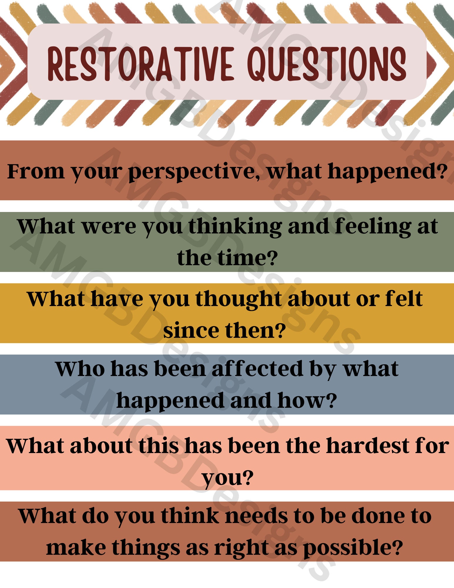 Restorative Justice Practices, School Discipline Poster, Therapy Aid ...