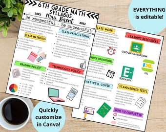 Editable Meet the Teacher Letter & Newsletter | Canva Template | Back ...