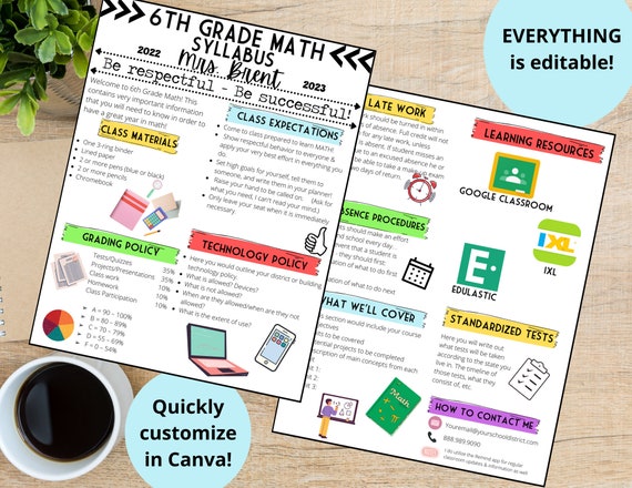 Class Syllabus Classroom Instructions Editable Classroom - Etsy