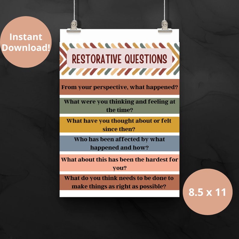 Restorative Justice Practices, School Discipline Poster, Therapy Aid ...