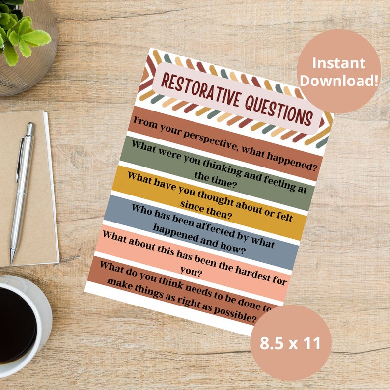 Restorative Justice Practices, School Discipline Poster, Therapy Aid ...