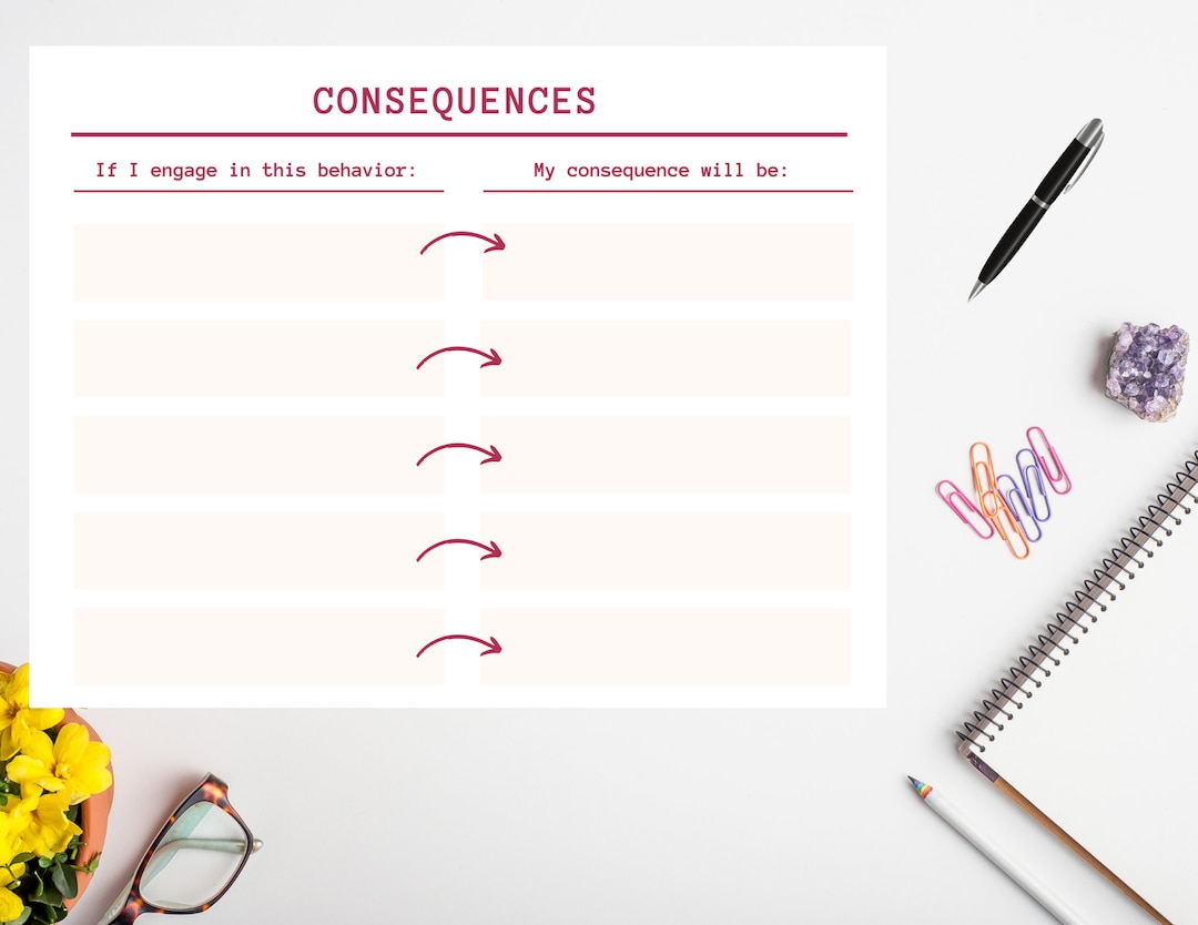 Consequences, Behavior Chart, Consequence Chart, Consequence for My ...