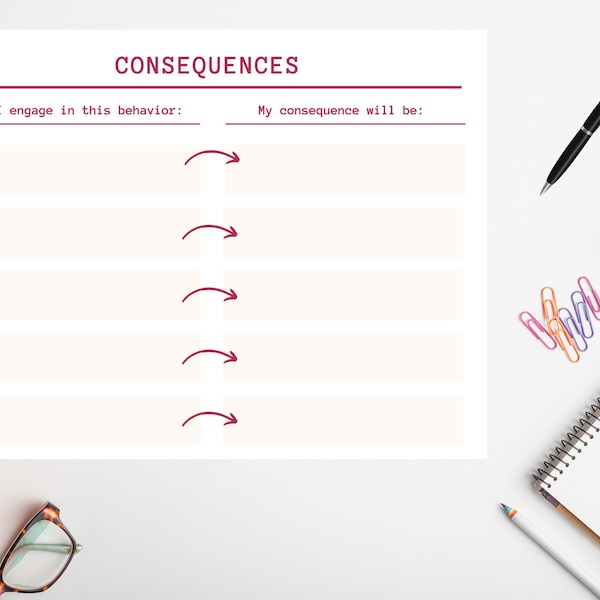 Consequence Chart - Etsy