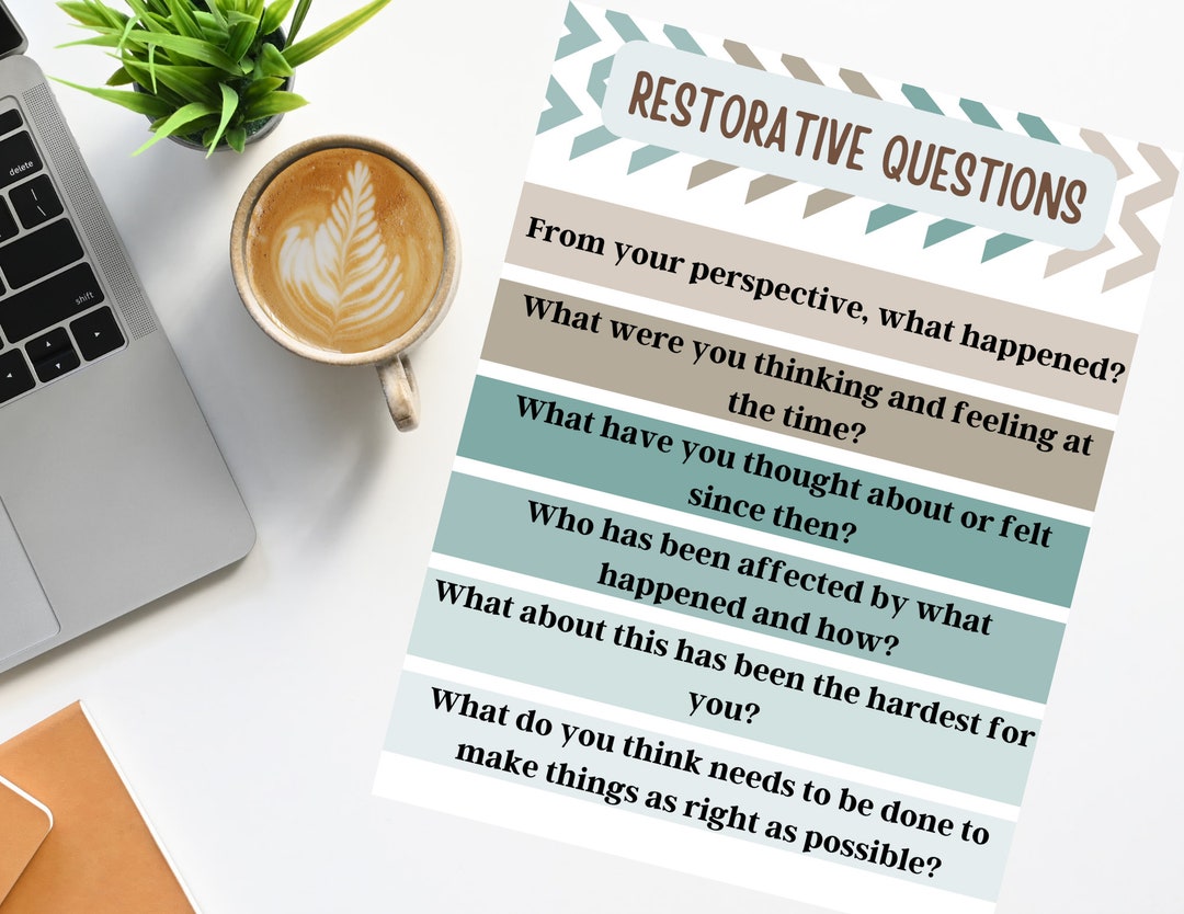 Restorative Justice Practices, School Discipline Poster, Therapy Aid ...