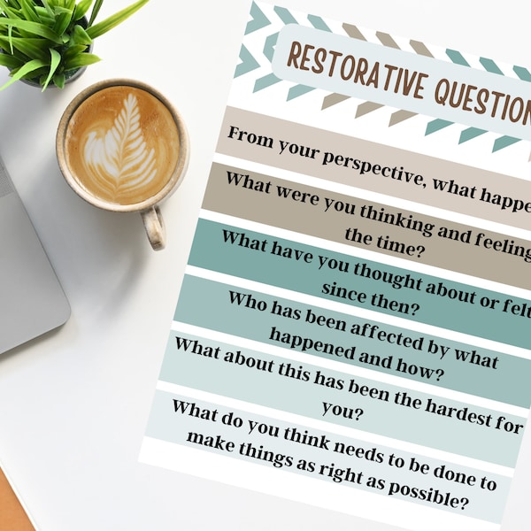 Restorative Practices Poster - Etsy