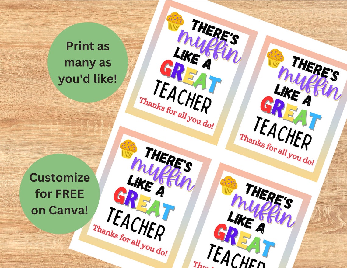 Staff Employee Teacher Appreciation Week Gift, Muffin Gift, Muffin Like ...