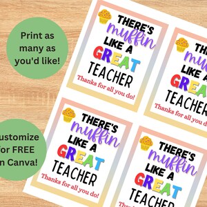 Staff Employee Teacher Appreciation Week Gift, Muffin Gift, Muffin Like ...