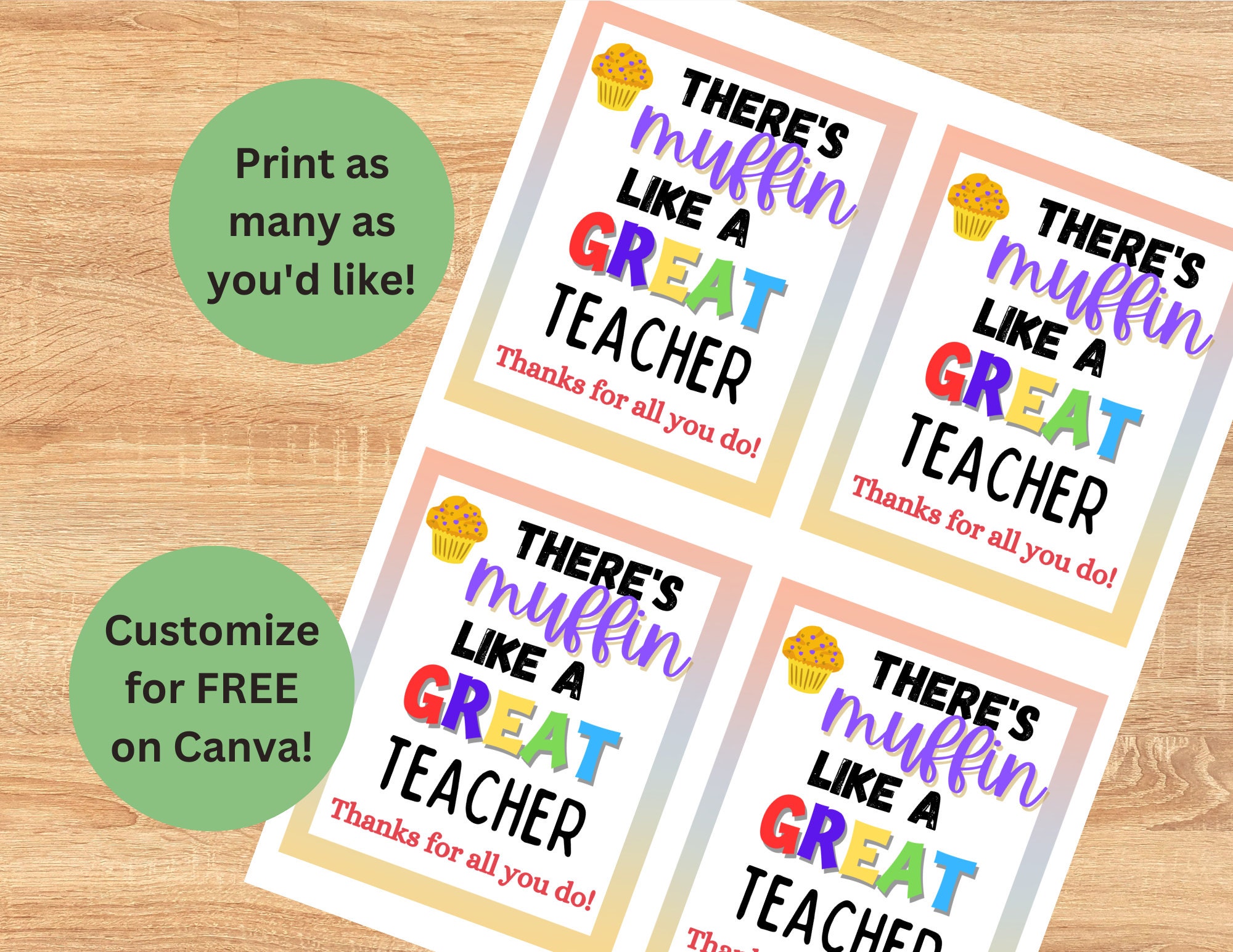 Staff Employee Teacher Appreciation Week Gift, Muffin Gift, Muffin Like ...