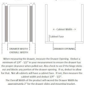 Kitchen Cabinet Drawer - Etsy