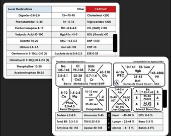 Labs Values Fishbone Med Levels ABG Reference Badge ID Nursing | Etsy