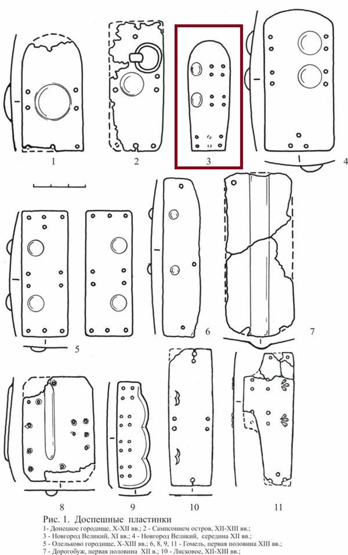 Novgorod Scale Armor With Pauldrons. Rus / Byzantine. Early Medieval ...