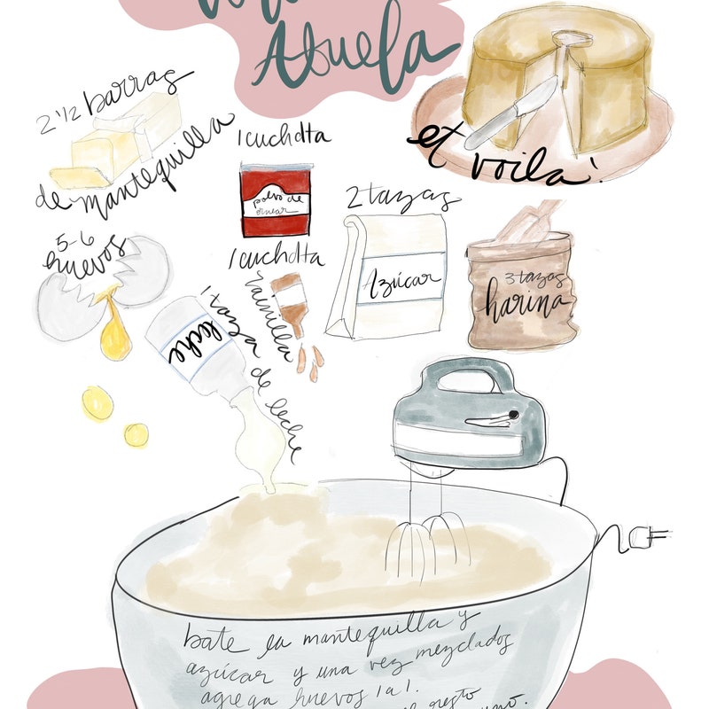 Recipe Illustration - Etsy