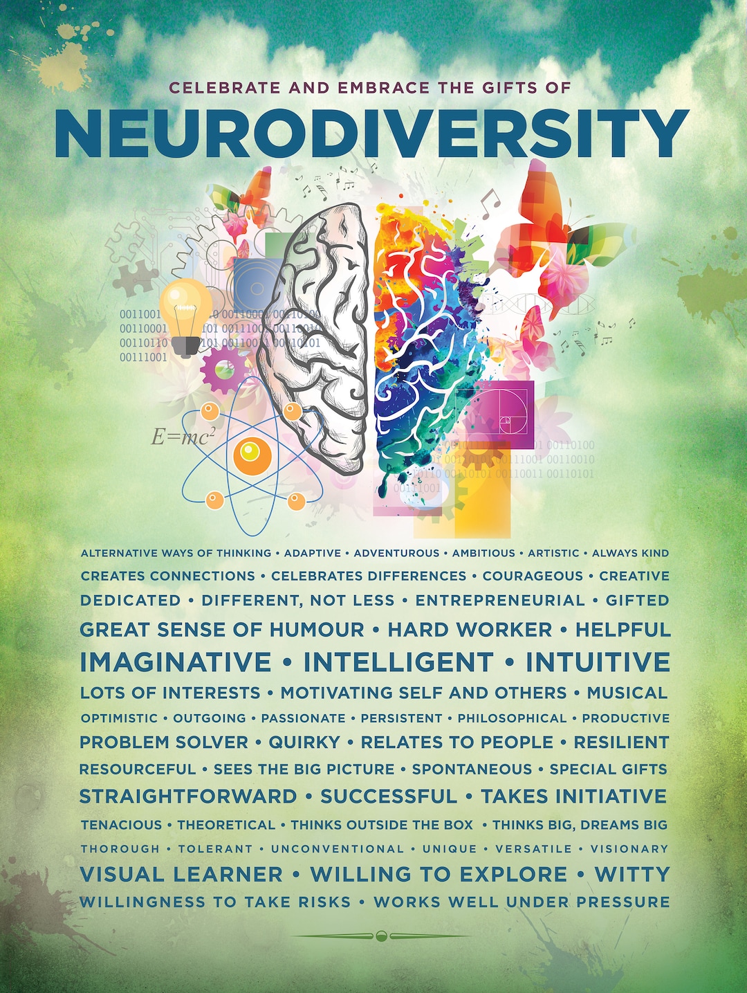 Neurodiversity Poster - Etsy