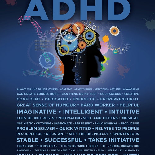 ADHD Poster Brain - Etsy