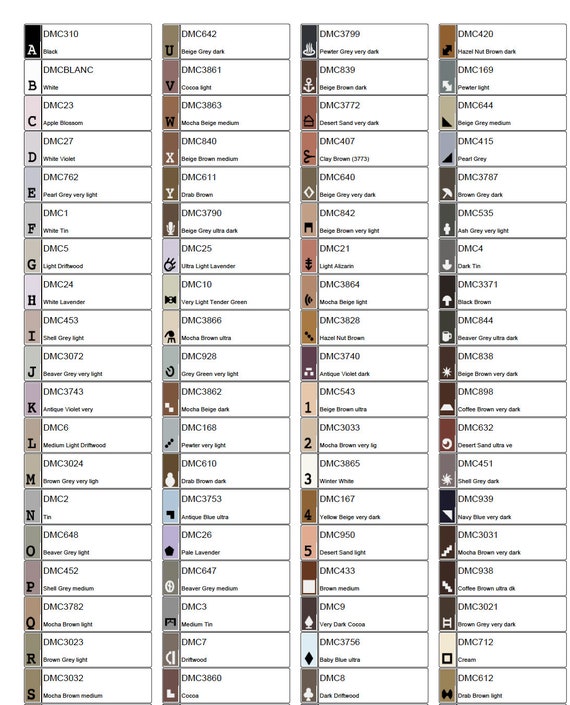 Blue Merle Sheltie Cross Stitch Pattern Kits & How To Craft Supplies ...