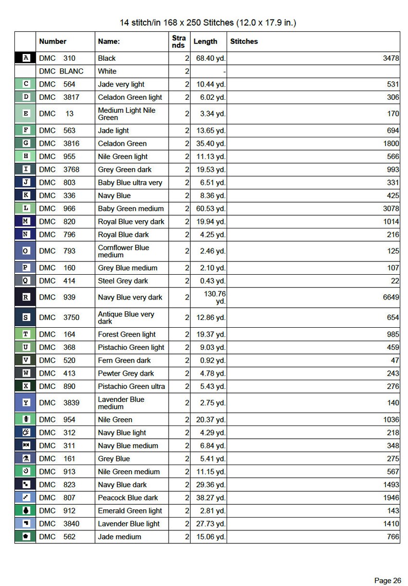 Northern Lights Polar Bear Cross Stitch Pattern ~ PDF, Instant Download ...