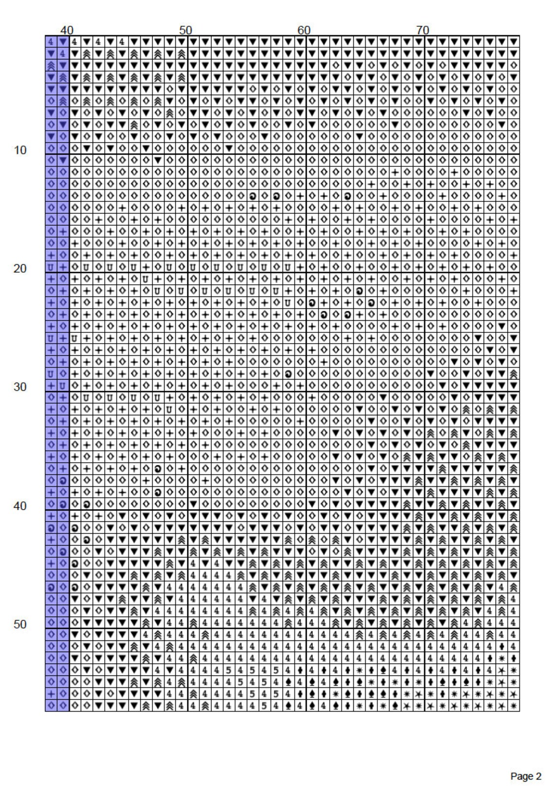 Barrel Race Rodeo Cross Stitch Pattern ~ PDF, Instant Download, Race ...