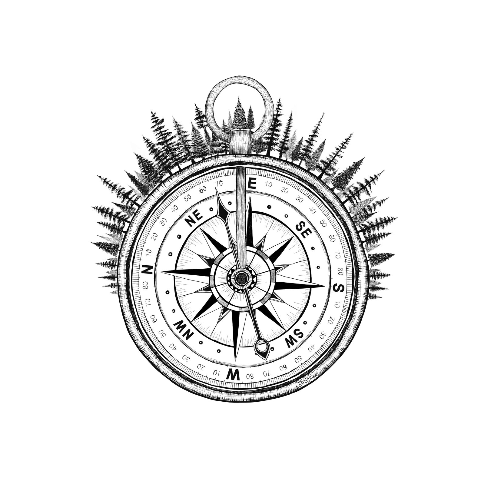 Compass Art Print Camping Adventure Nature-inspired Decor - Etsy