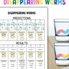 Build-a-worm Science Activity for Preschoolers - Etsy