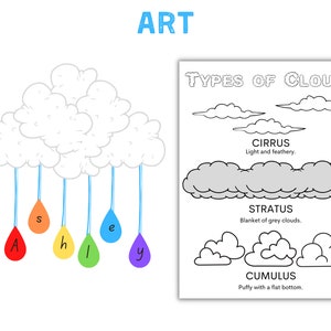 Rain and Clouds Learning | Rain | Clouds | Learning Activities | Hands ...
