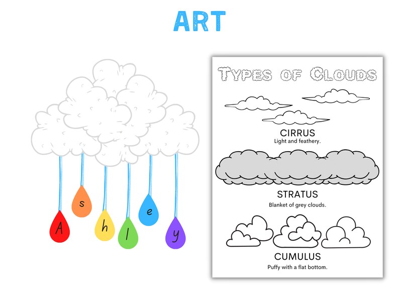 Rain and Clouds Learning | Rain | Clouds | Learning Activities | Hands ...