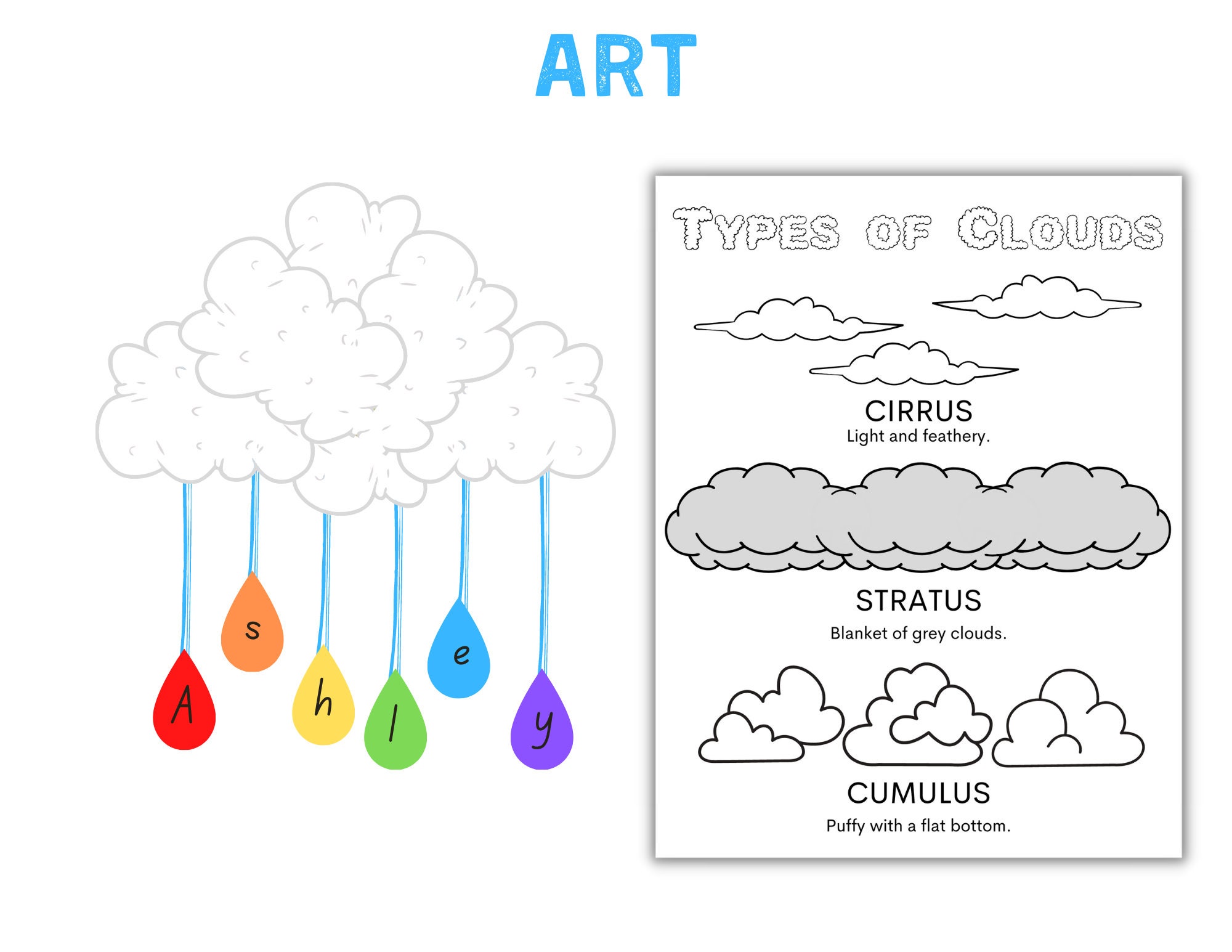 Rain and Clouds Learning | Rain | Clouds | Learning Activities | Hands ...