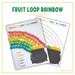 Fruit Loop Rainbow Counting Activity | St. Patrick’s Day Preschool Math ...