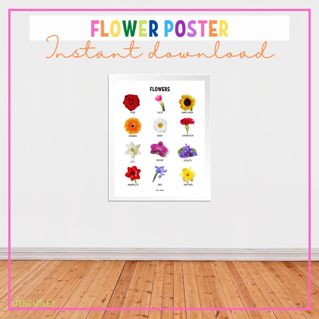 Flower Poster - Etsy