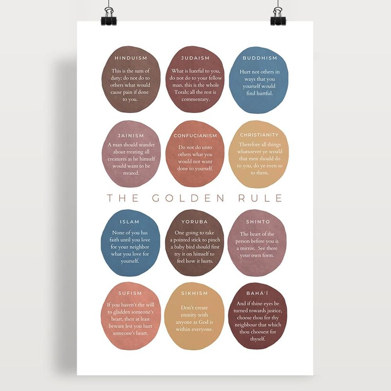 Pottery Poster - Etsy