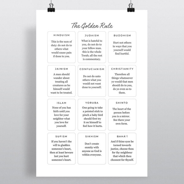 Classroom Golden Rule Poster - Etsy
