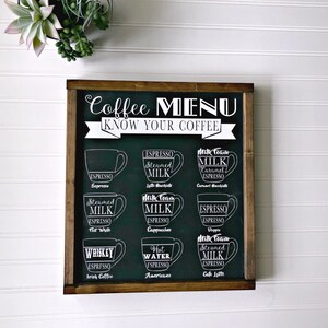 Know Your Coffee Sign | Coffee Menu Sign | Coffee Bar Sign | Chalkboard ...