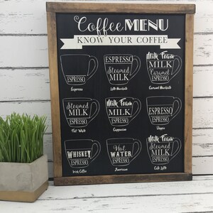 Know Your Coffee Sign | Coffee Menu Sign | Coffee Bar Sign | Chalkboard ...