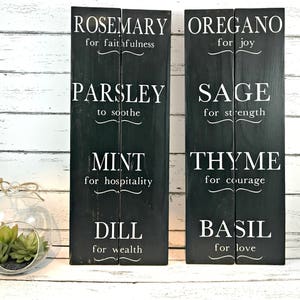 Set of 2 Herb Meaning Signs | Herboriste Sign | Garden Sign | Farmhouse ...