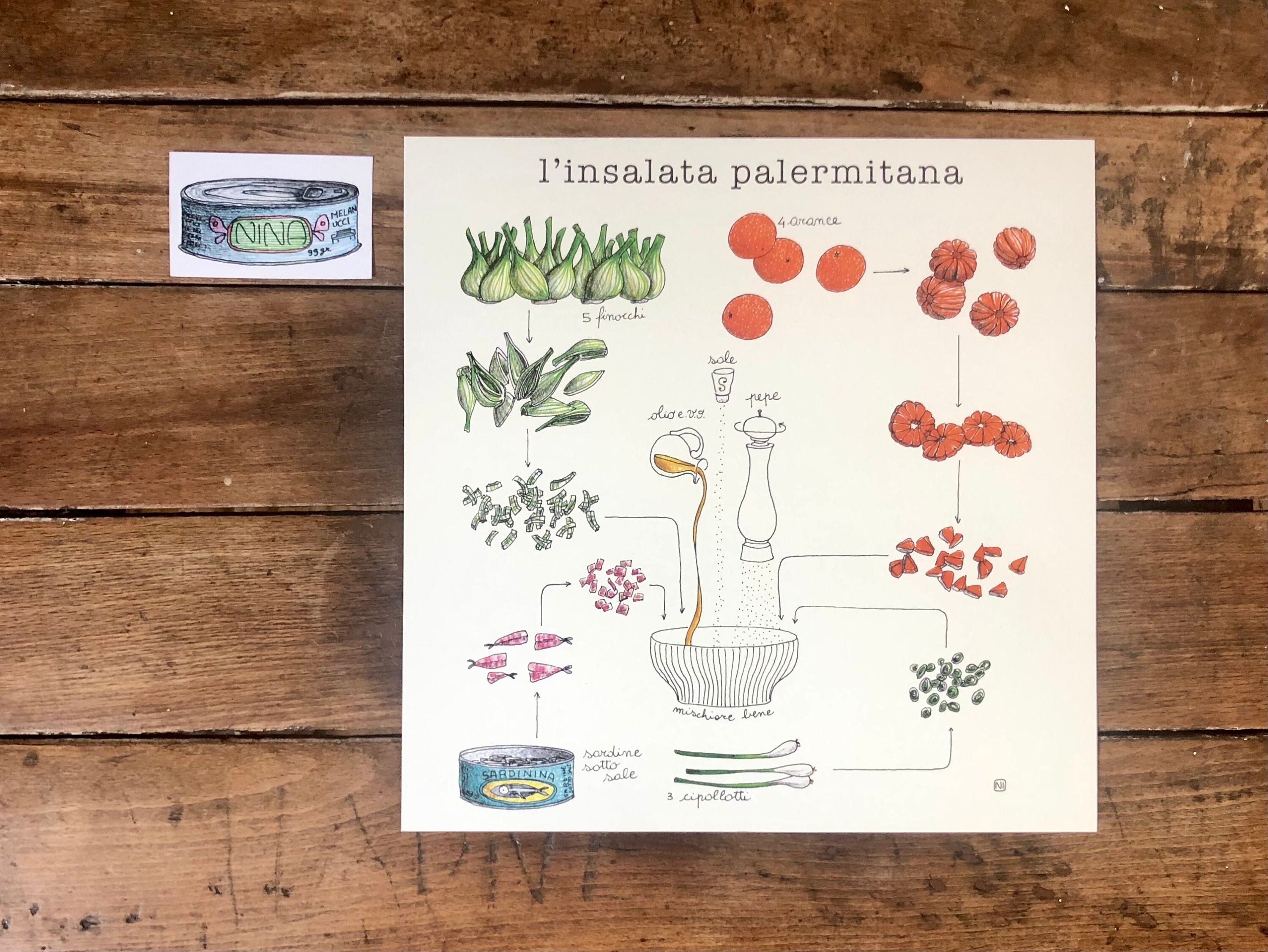 The Palermo Salad. Typical SICILIAN RECIPE Intense Flavors and Aromas ...